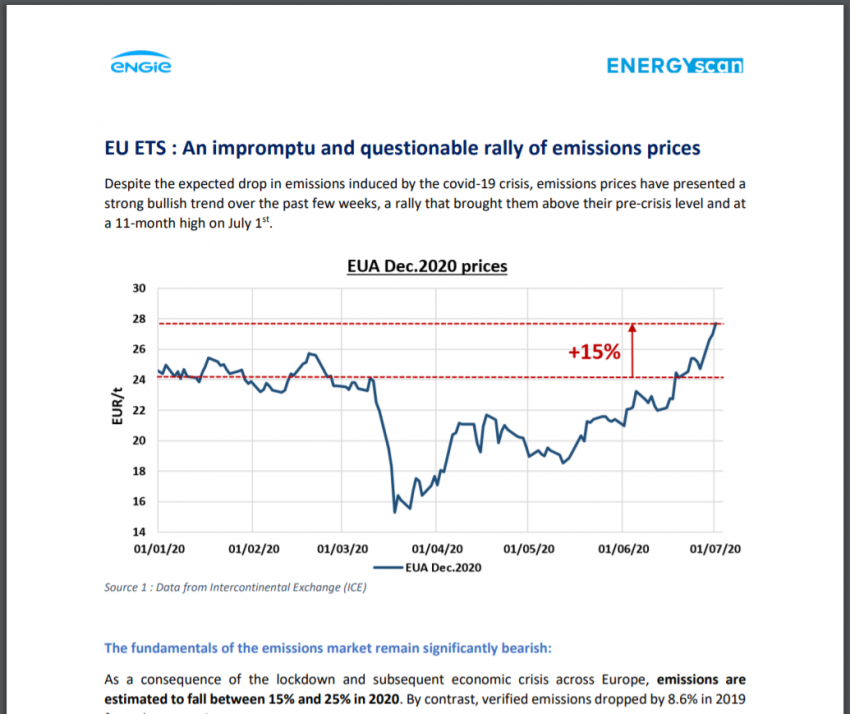 Power and EUA markets – EnergyScan